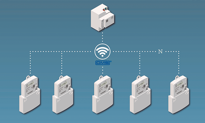 Netze BW und EMH metering testen mit den Stadtwerken Weinstadt ...