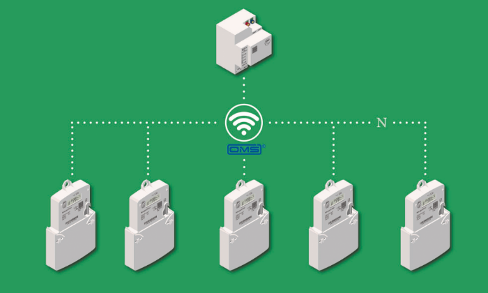 EMH metering präsentiert Rollout-Lösung „1:n“ - EMH Metering